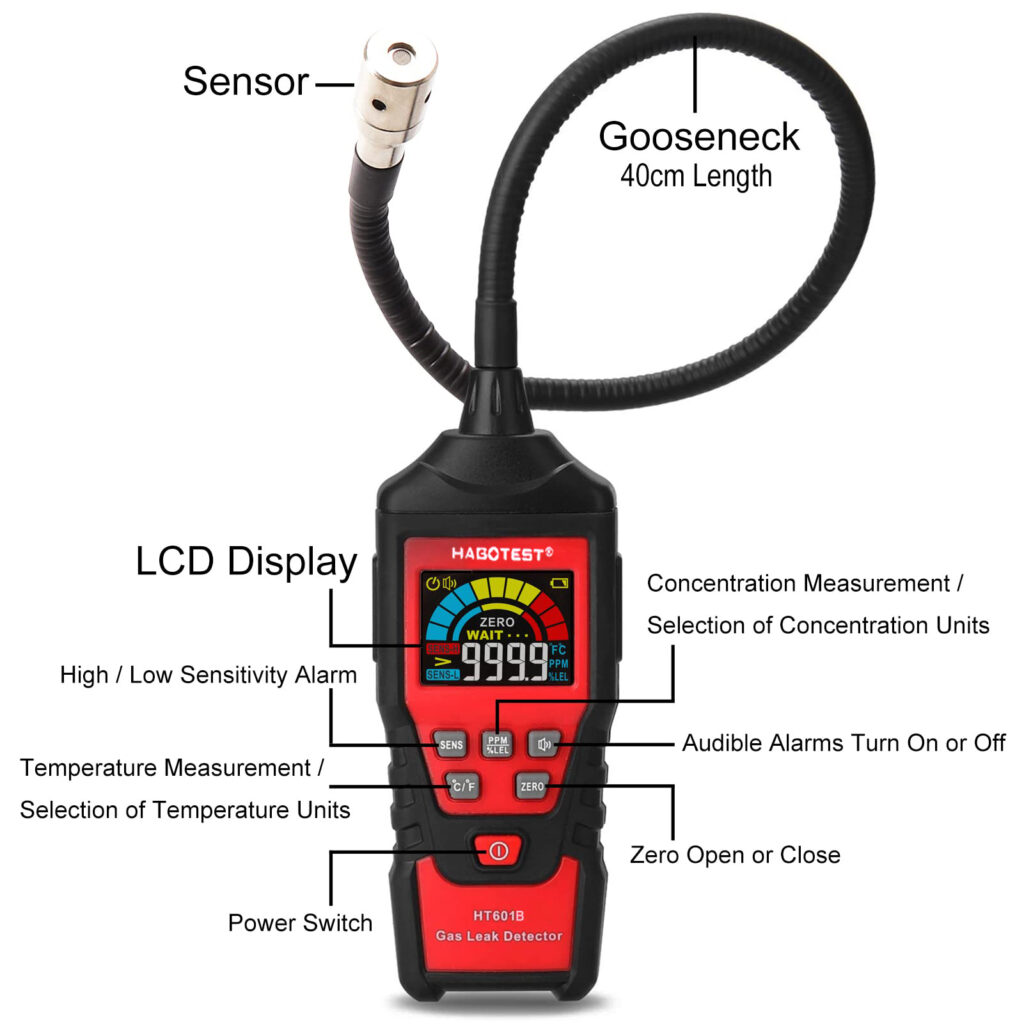 ScanThane Gas Leak Detector and Combustible Air Analyzer with Smart ...