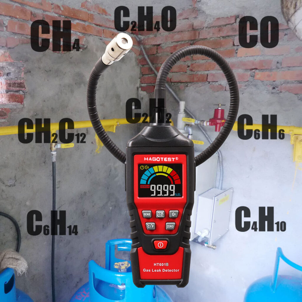 ScanThane Gas Leak Detector and Combustible Air Analyzer with Smart ...