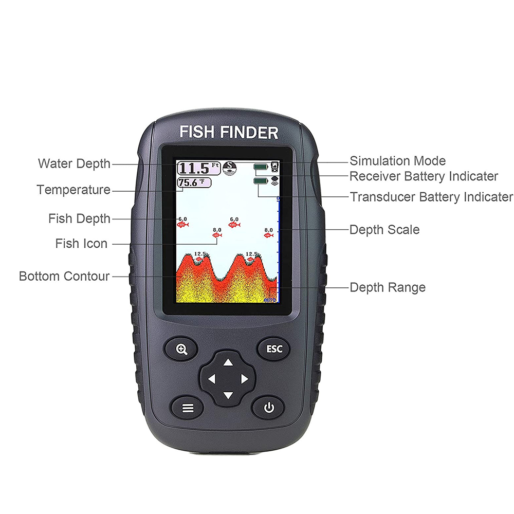 ReefVision Portable Rechargeable Fish Finder with Wireless Sonar Sensor ...