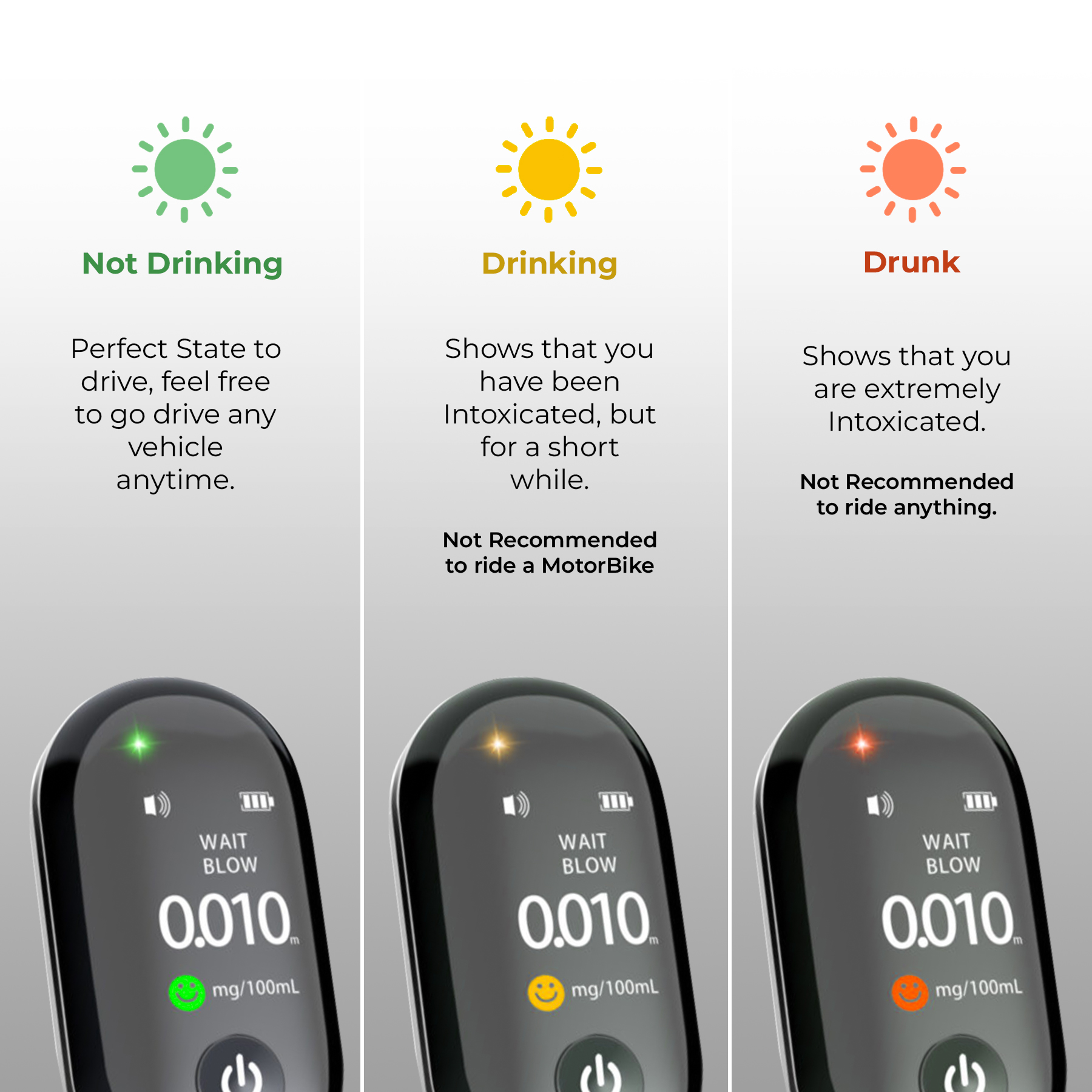 VixtaBex Mini Non-Contact Breathalyzer with Highly Sensitive Sensor and ...