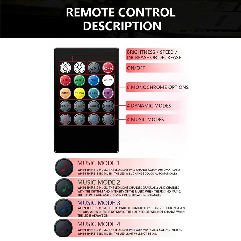 LightWave LED Car Interior Lights - 72 LED Interior Lighting, Dynamic ...