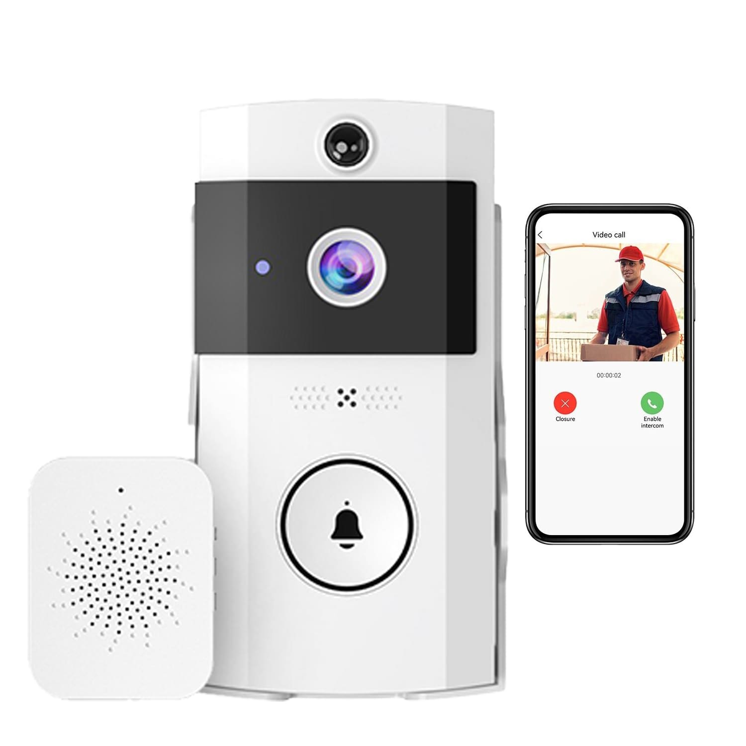 Bell Guard - TruTronica